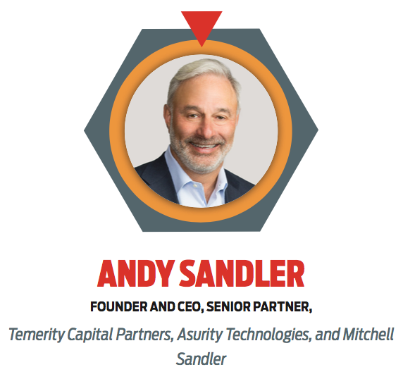 Leadership Team - RiskExec Compliance Reporting & Analysis Software